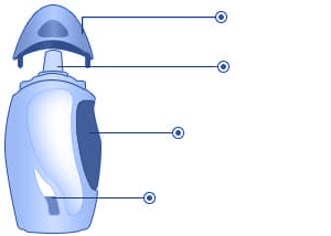 Avamys Intranasal Delivery Device Product Design Warwick Design