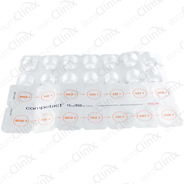 Buy Competact • Diabetes Medication Online • euroClinix®