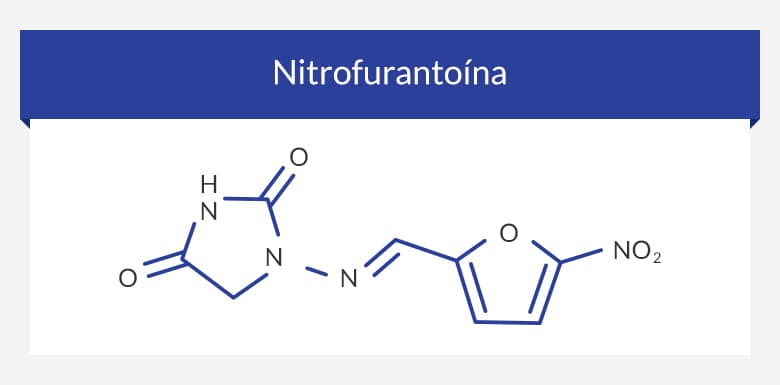 Comprar Nitrofurantoína (Furadantina MC) online | Cistite